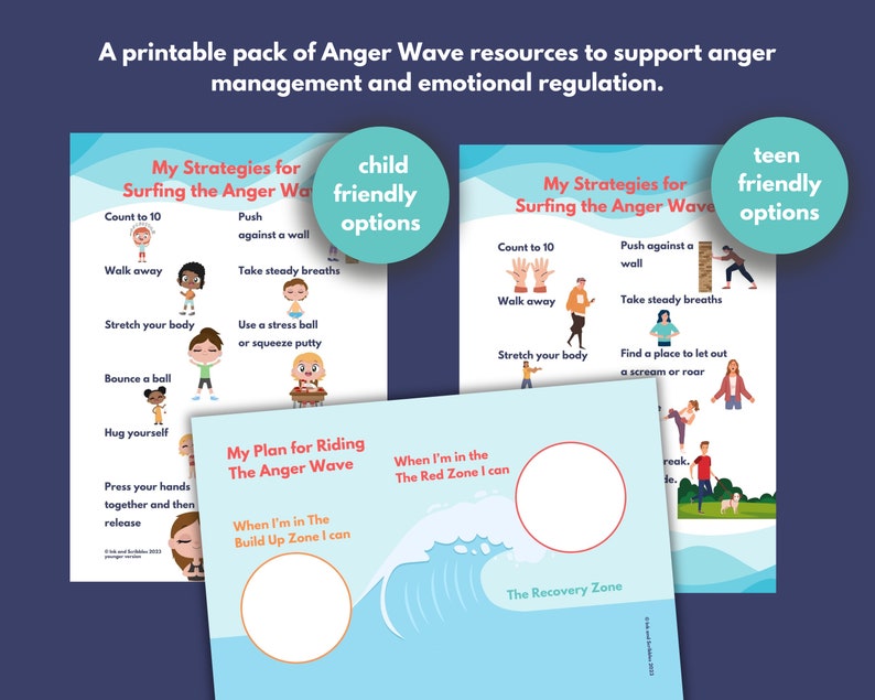 Anger Wave DBT Printable: Emotional Regulation for Teens (PDF) - Etsy ...
