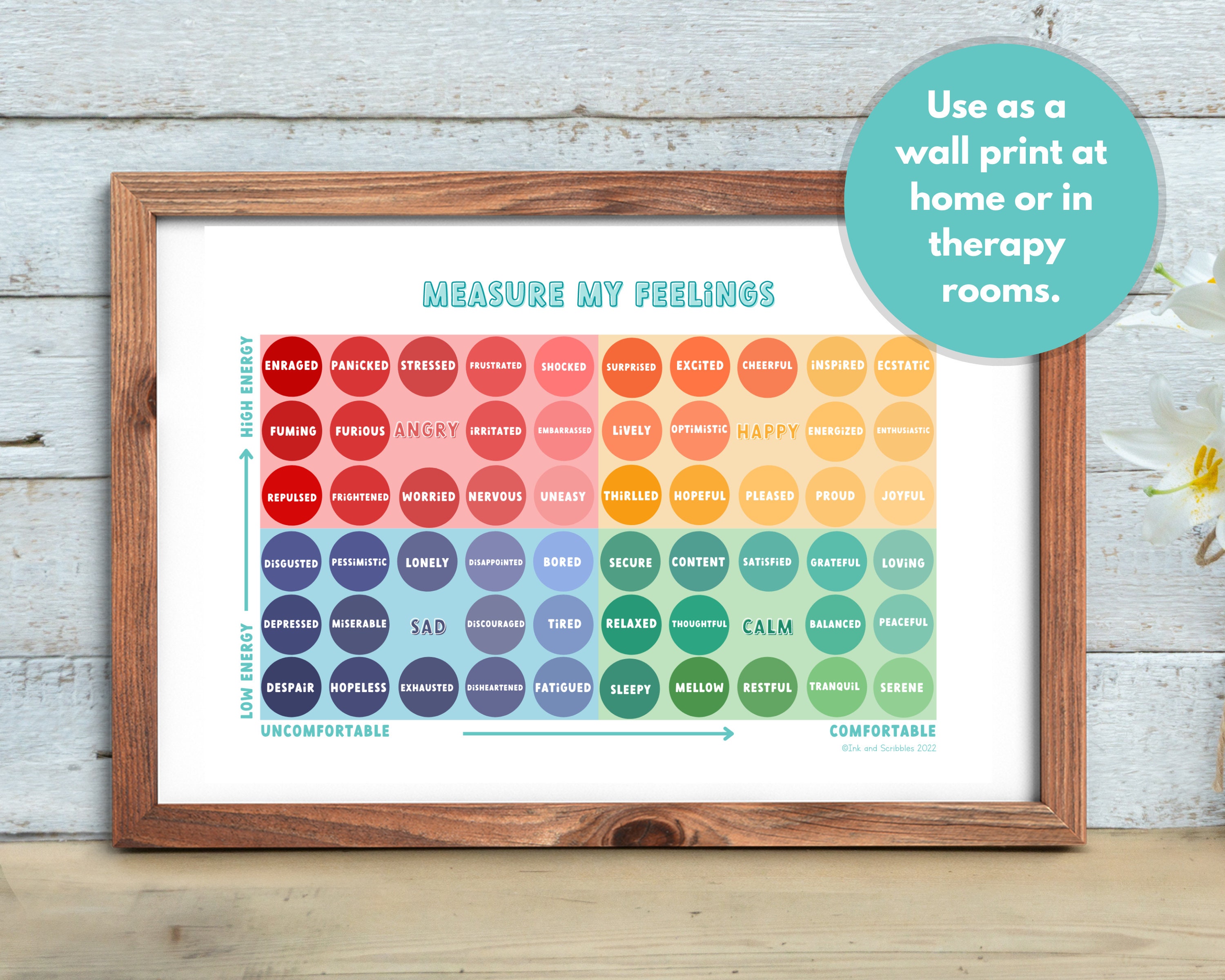 Kids Mood Meter Printable: Feelings Chart, Emotional Awareness (Digital ...
