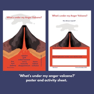 Anger Volcano PRINTABLE for Kids | Anger Management Posters | Emotional ...