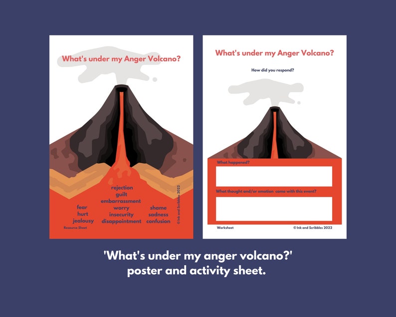 Anger Volcano PRINTABLE for Kids | Anger Management Posters | Emotional ...