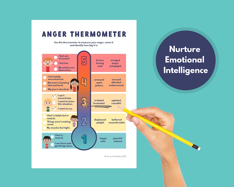 Anger 5 Point Scale PRINTABLE for Kids Anger Thermometer Identify ...