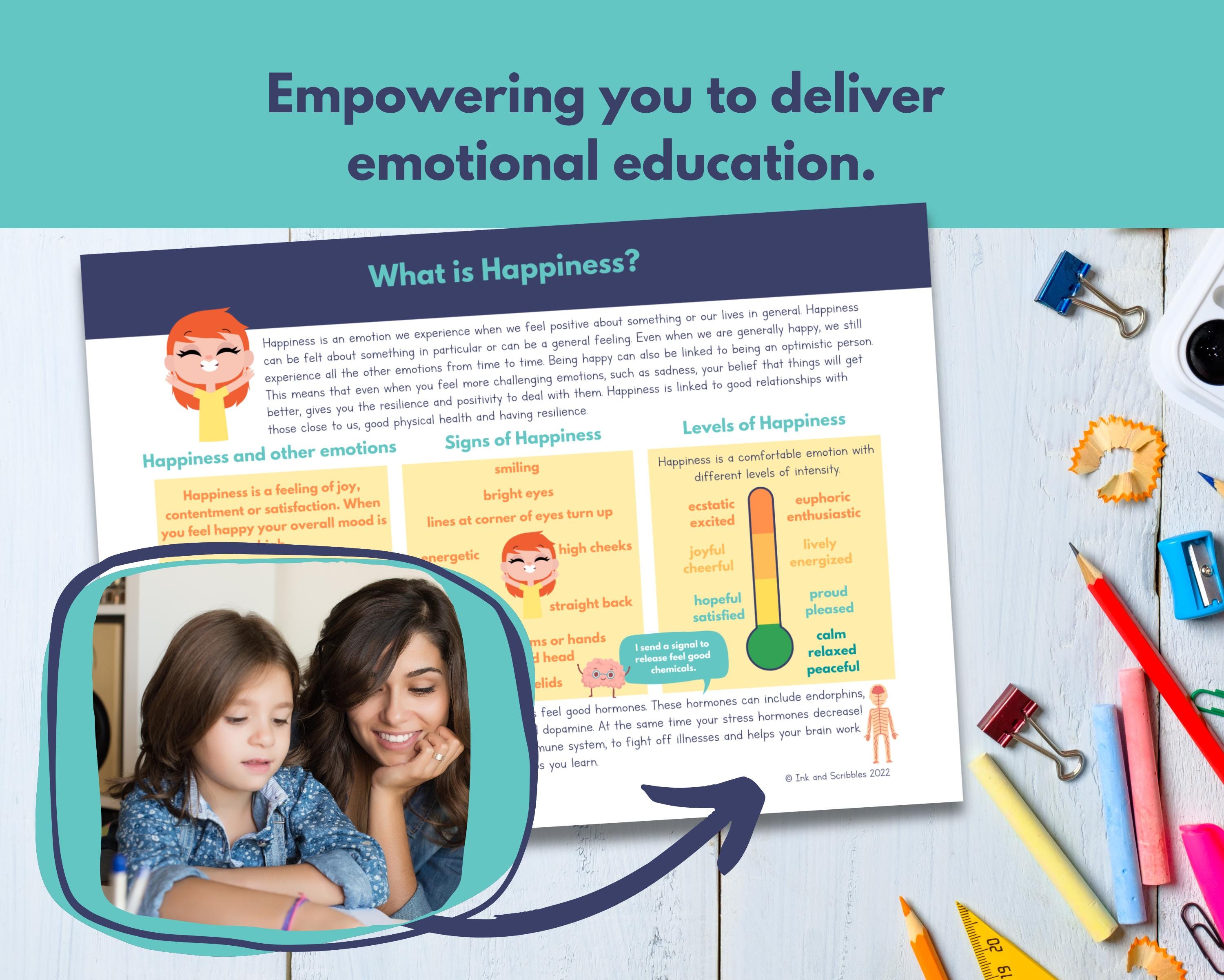 Emotions Learning PRINTABLE Bundle for Kids | Social Emotional Learning ...