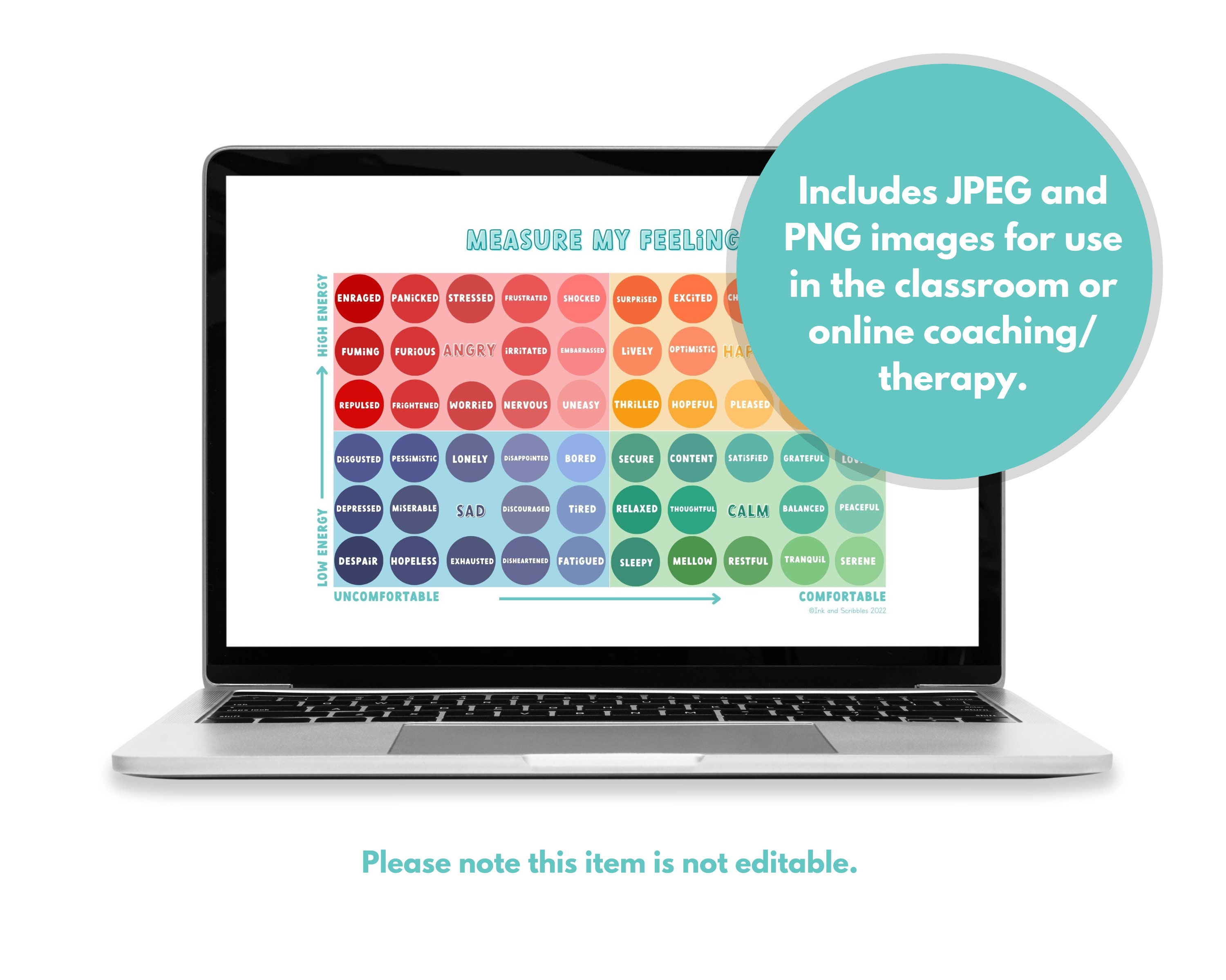 Mood Meter PRINTABLE Chart for Kids Digital Measure Feelings Poster ...