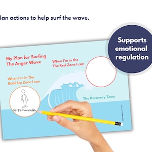 Anger Wave DBT Printable: Emotional Regulation for Teens (PDF) - Etsy