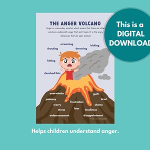 Anger Volcano Poster and Worksheet for Kids | Self Regulation Wall ...