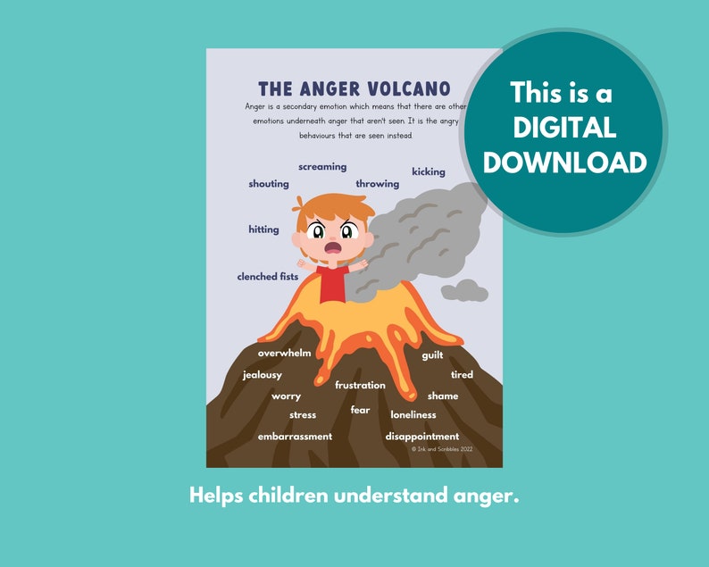 Anger Volcano Poster and Worksheet for Kids Self Regulation Wall Print ...