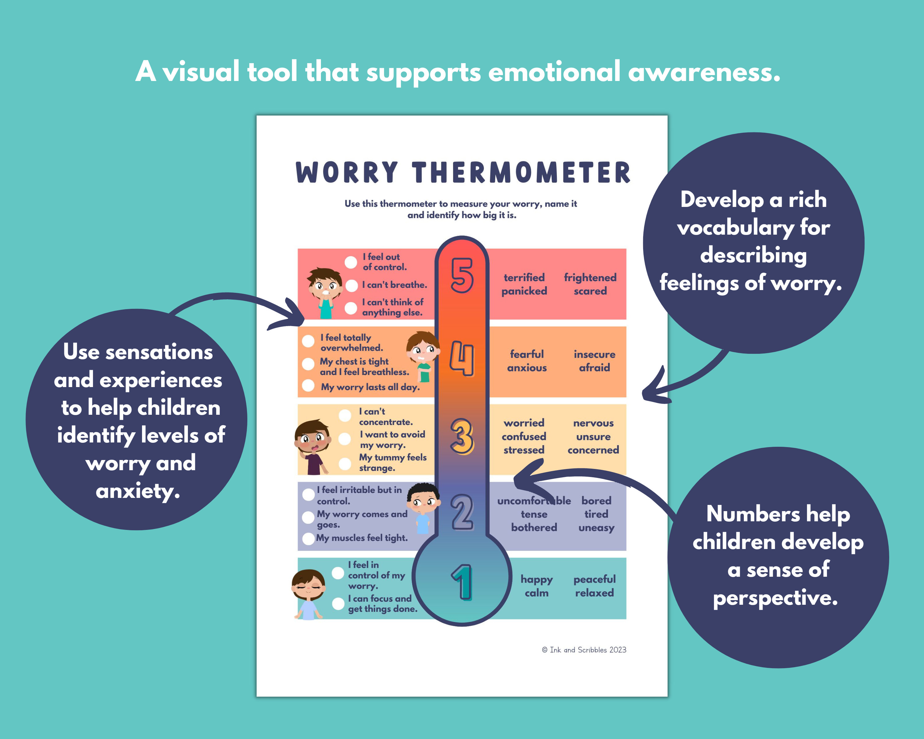 Anxiety Thermometer PRINTABLE for Kids Worry 5 Point Scale to Identify ...
