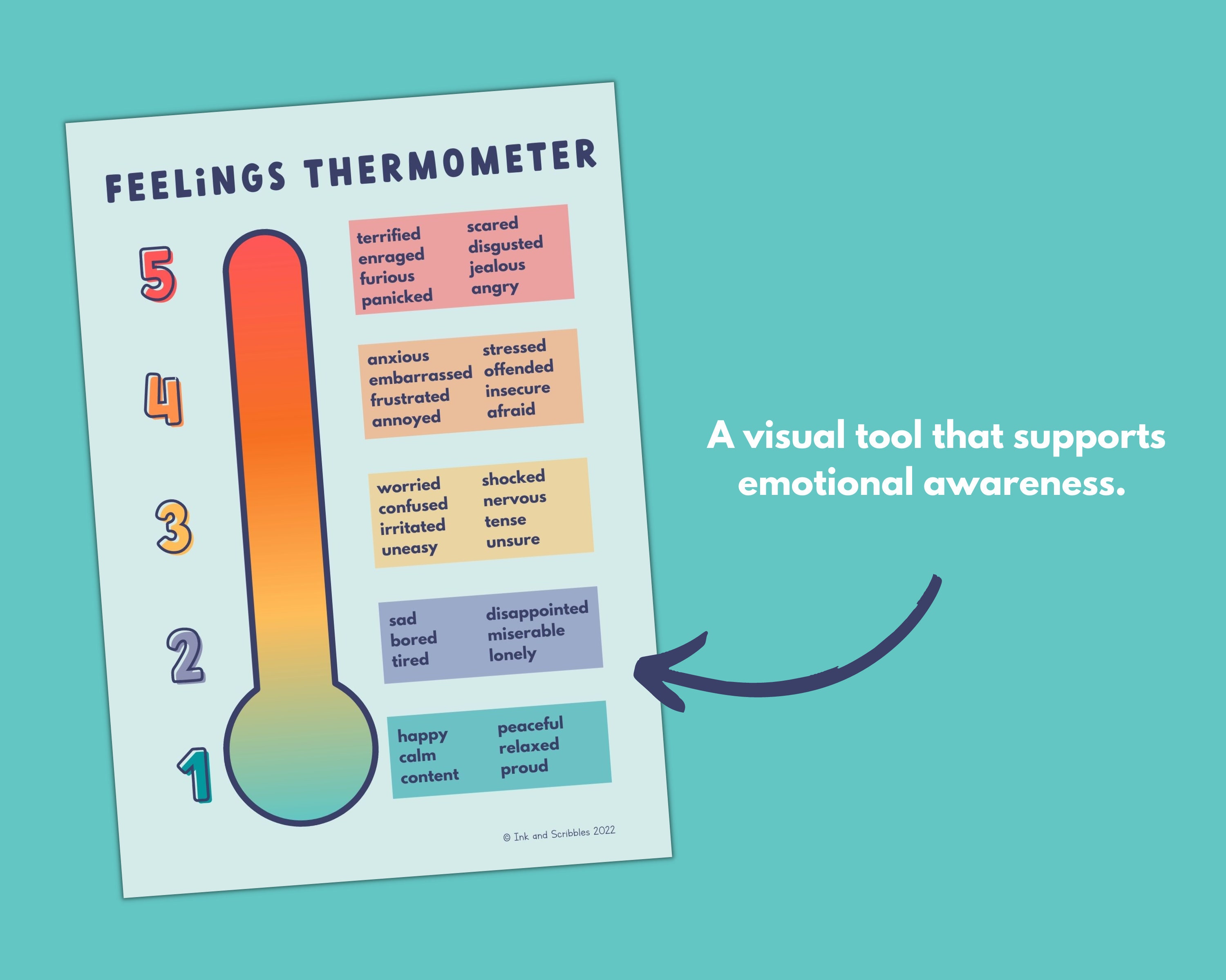 Emotions Thermometer Scale PRINTABLE for Kids Identifying - Etsy
