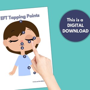 EFT for Kids PRINTABLE | Emotional Freedom Tapping Technique | Stress ...