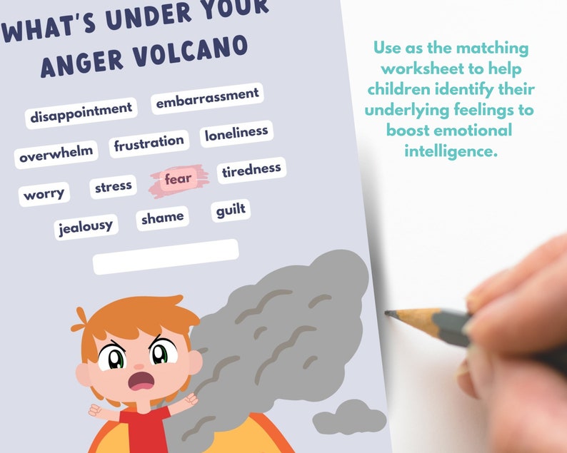 Anger Volcano Poster and Worksheet for Kids | Self Regulation Wall ...