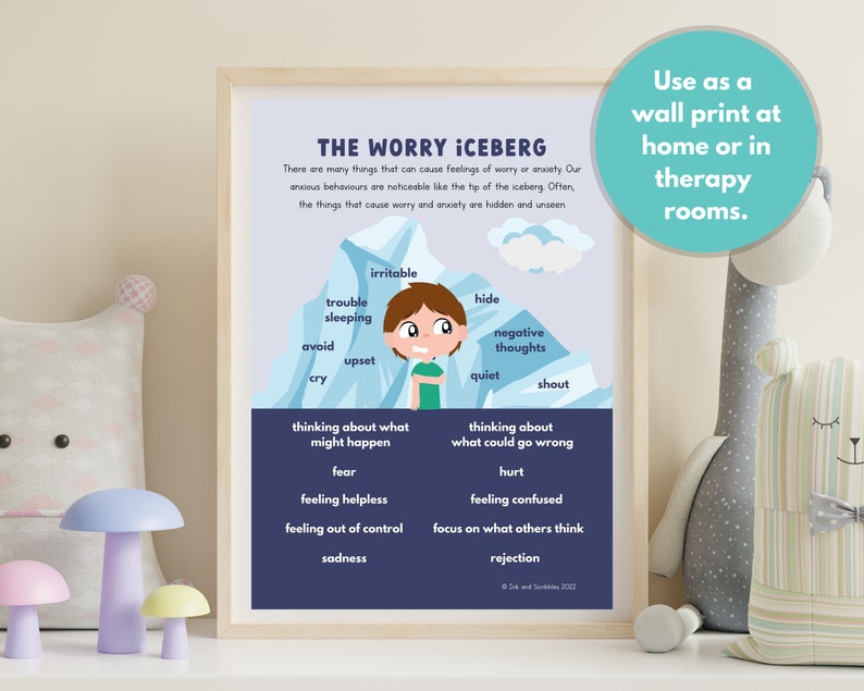 Anxiety Iceberg Poster & Worksheet: Kids' Self Regulation Tool (digital ...