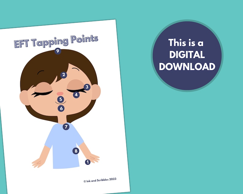EFT for Kids PRINTABLE Emotional Freedom Tapping Technique - Etsy