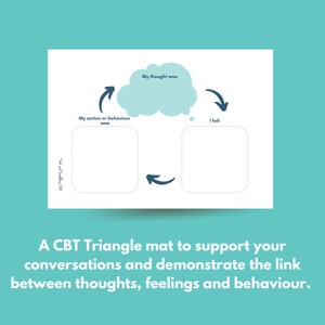 CBT Kids Understanding Emotions Activity PRINTABLE Feelings - Etsy