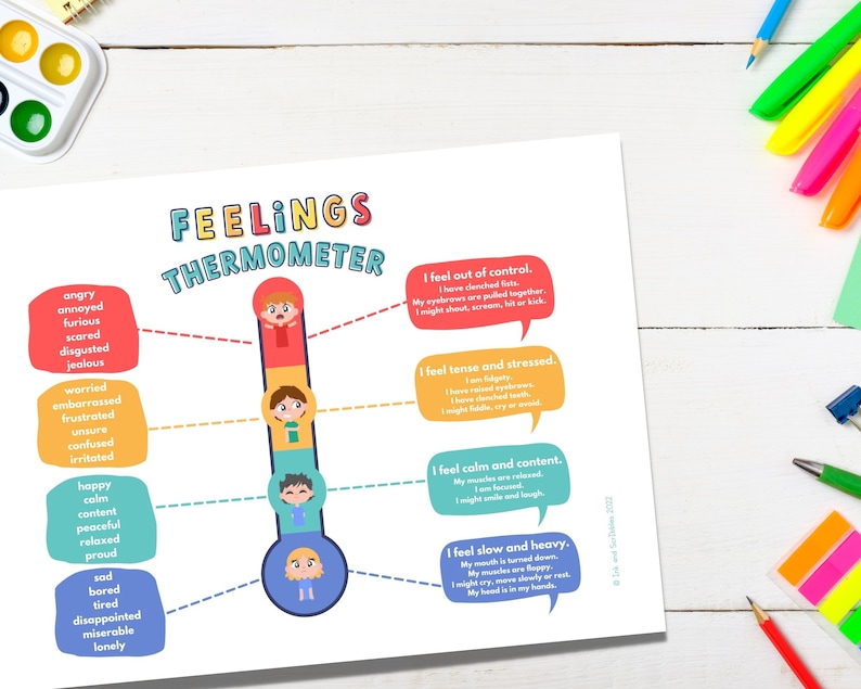 Feelings Thermometer Chart for Kids: Emotional Regulation (digital ...