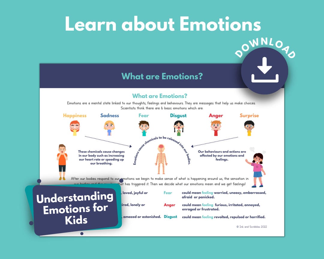 Understand Emotions Feelings PRINTABLE Handout, Information Sheet for ...