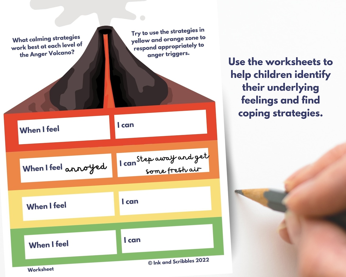 Anger Volcano PRINTABLE for Kids Anger Management Posters - Etsy UK