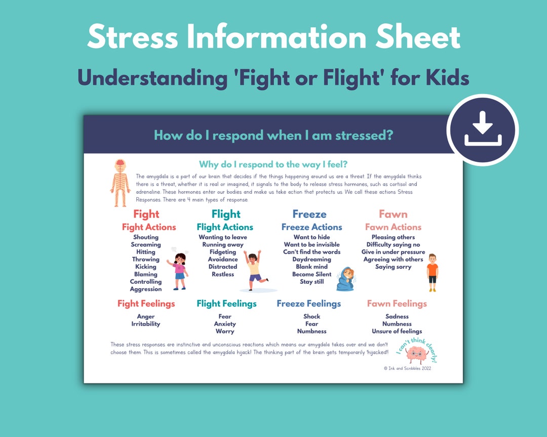 Stress Response, Fight Flight Freeze Fawn, Kids PRINTABLE Education ...