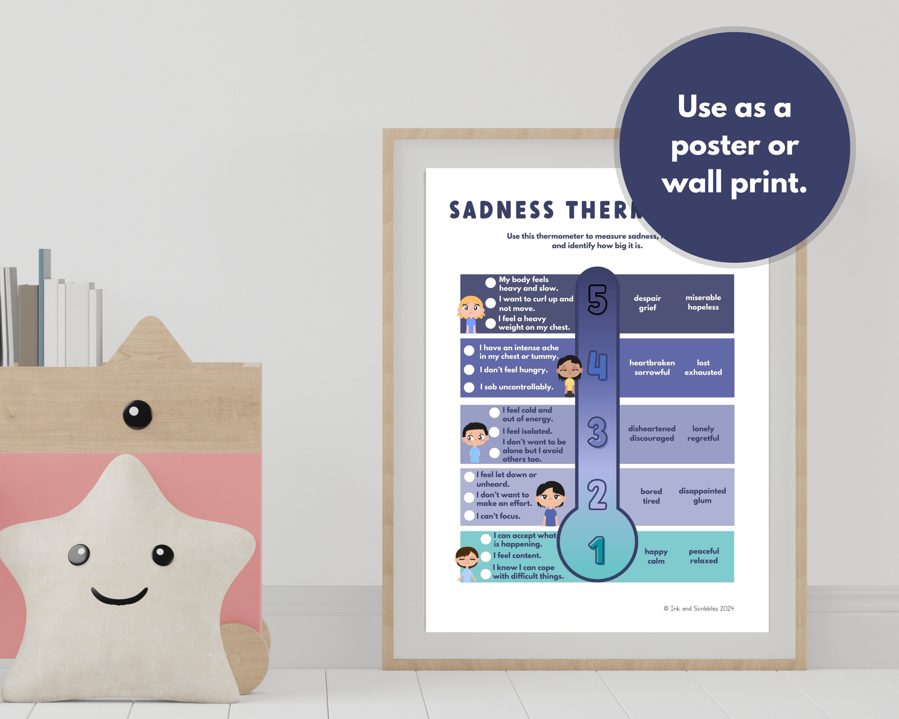 Sadness 5 Point Scale Thermometer PRINTABLE for Kids Child Grief, Loss ...