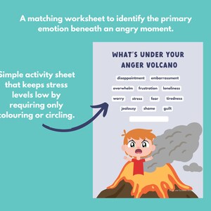 Anger Volcano Poster and Worksheet for Kids | Self Regulation Wall ...