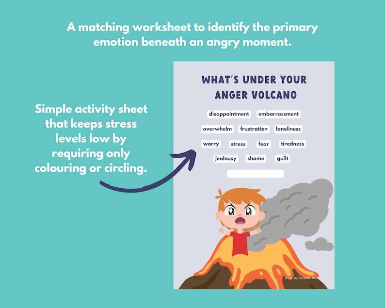Anger Volcano Poster and Worksheet for Kids Self Regulation Wall Print ...
