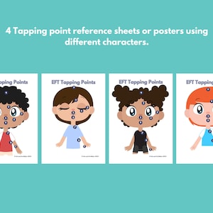 EFT for Kids PRINTABLE | Emotional Freedom Tapping Technique | Stress ...