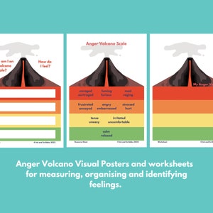 Anger Volcano PRINTABLE for Kids | Anger Management Posters | Emotional ...