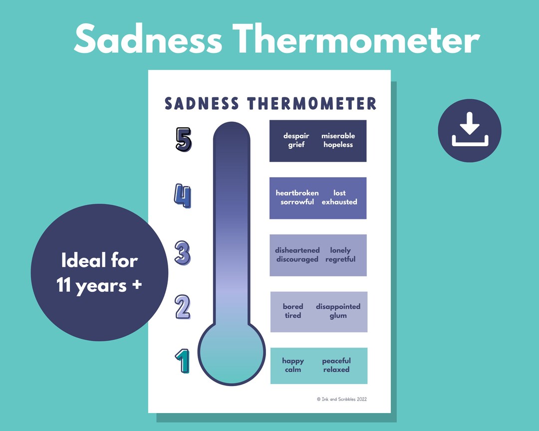 Sadness Emotion Thermometer PRINTABLE for Kids and Teens Feeling Scale ...