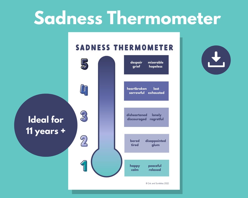 Sadness Emotion Thermometer PRINTABLE for Kids and Teens Feeling Scale ...