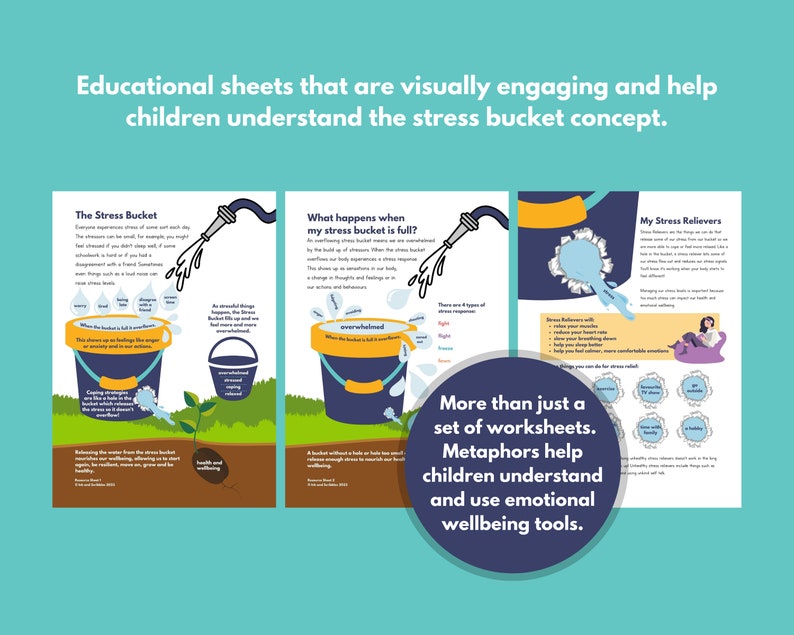 Stress Bucket Worksheets: Kids & Teen Emotional Regulation and Stress ...