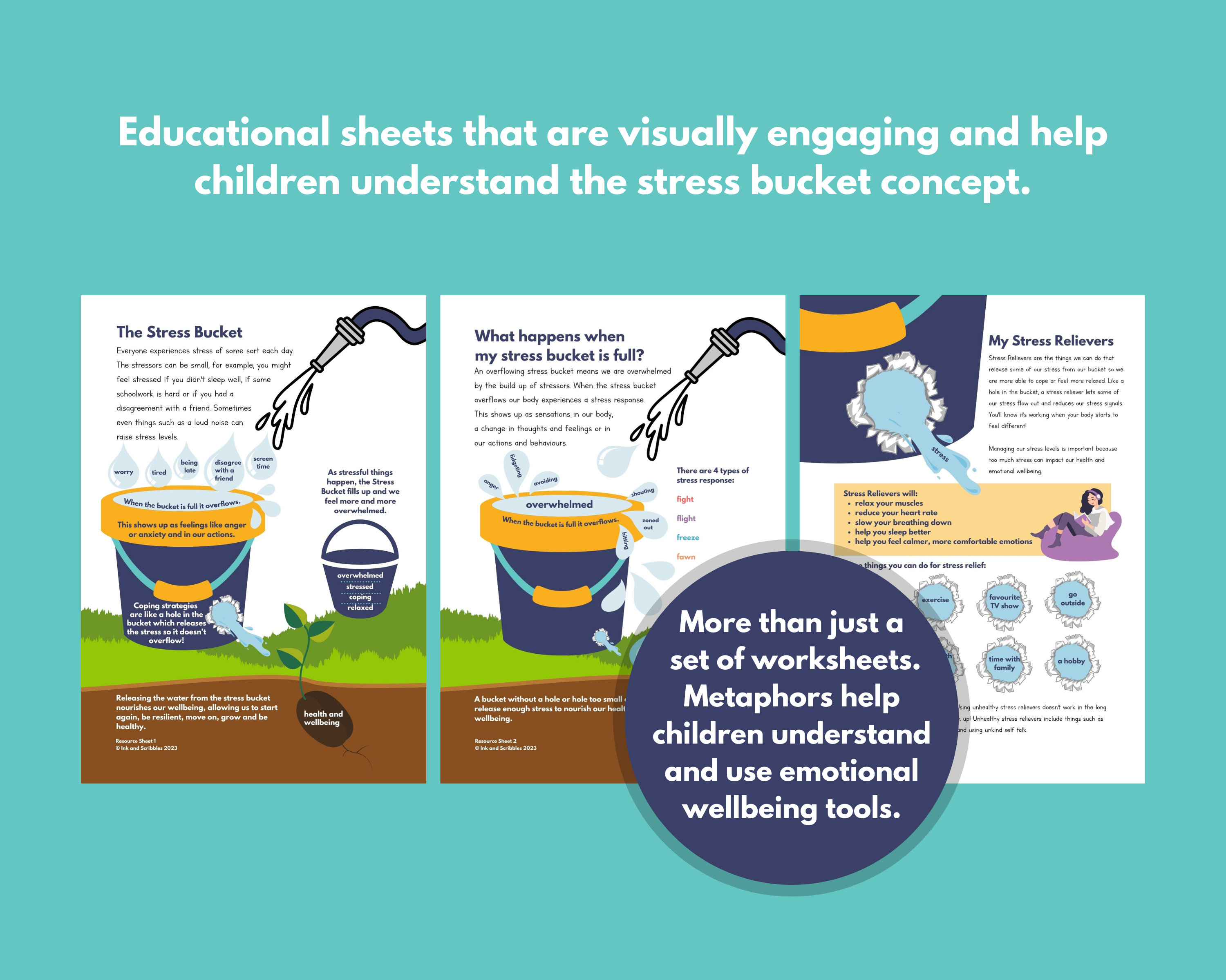 Stress Bucket Worksheets: Kids & Teen Emotional Regulation and Stress ...