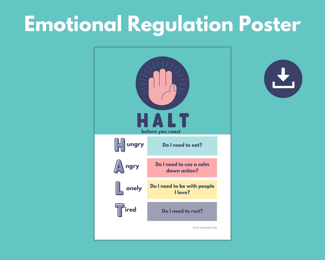 Emotional Regulation Strategy Prompt PRINTABLE Poster for Kids - Etsy