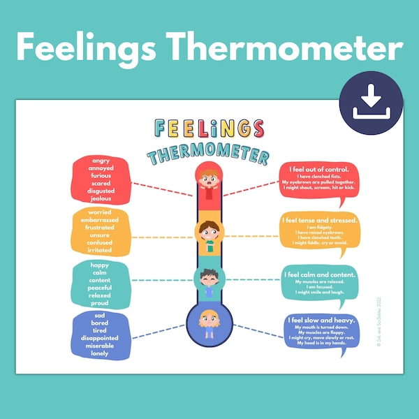 Feelings Thermometer - Etsy