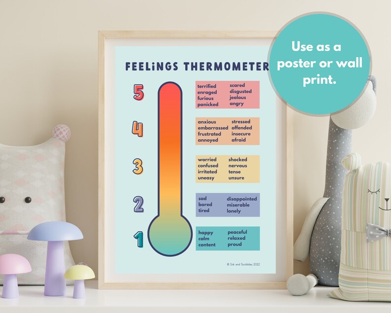 Emotions Thermometer Scale PRINTABLE for Kids Identifying - Etsy