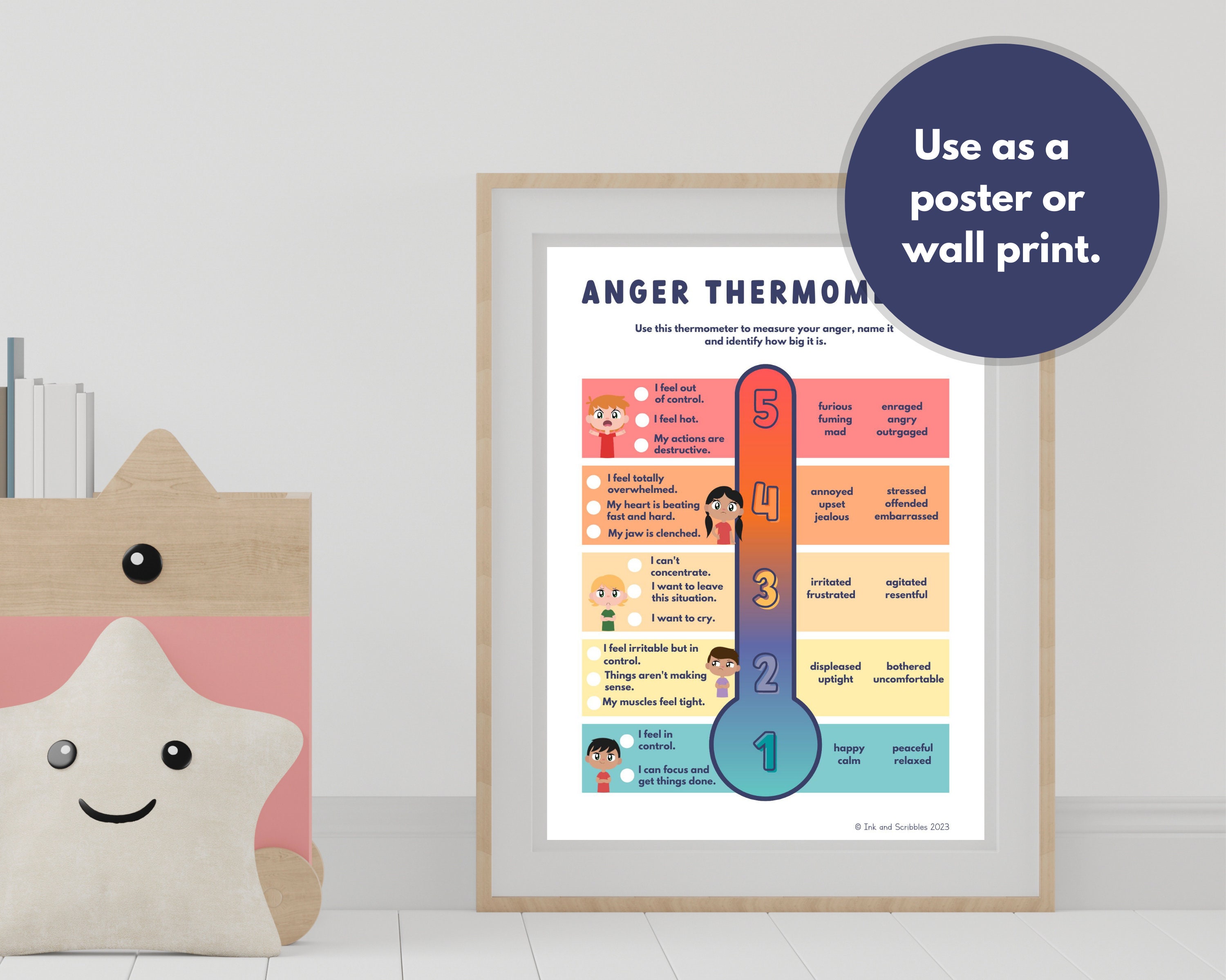 Anger 5 Point Scale PRINTABLE for Kids Anger Thermometer Identify ...