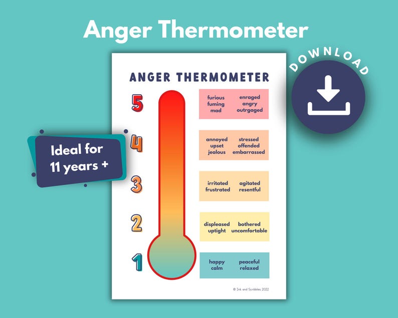 Anger Thermometer Printable: Kids & Teens Emotional Awareness (PDF ...