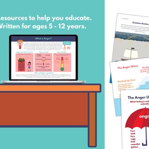 Anger Management for Kids PRINTABLE Bundle for Professional Use by ...