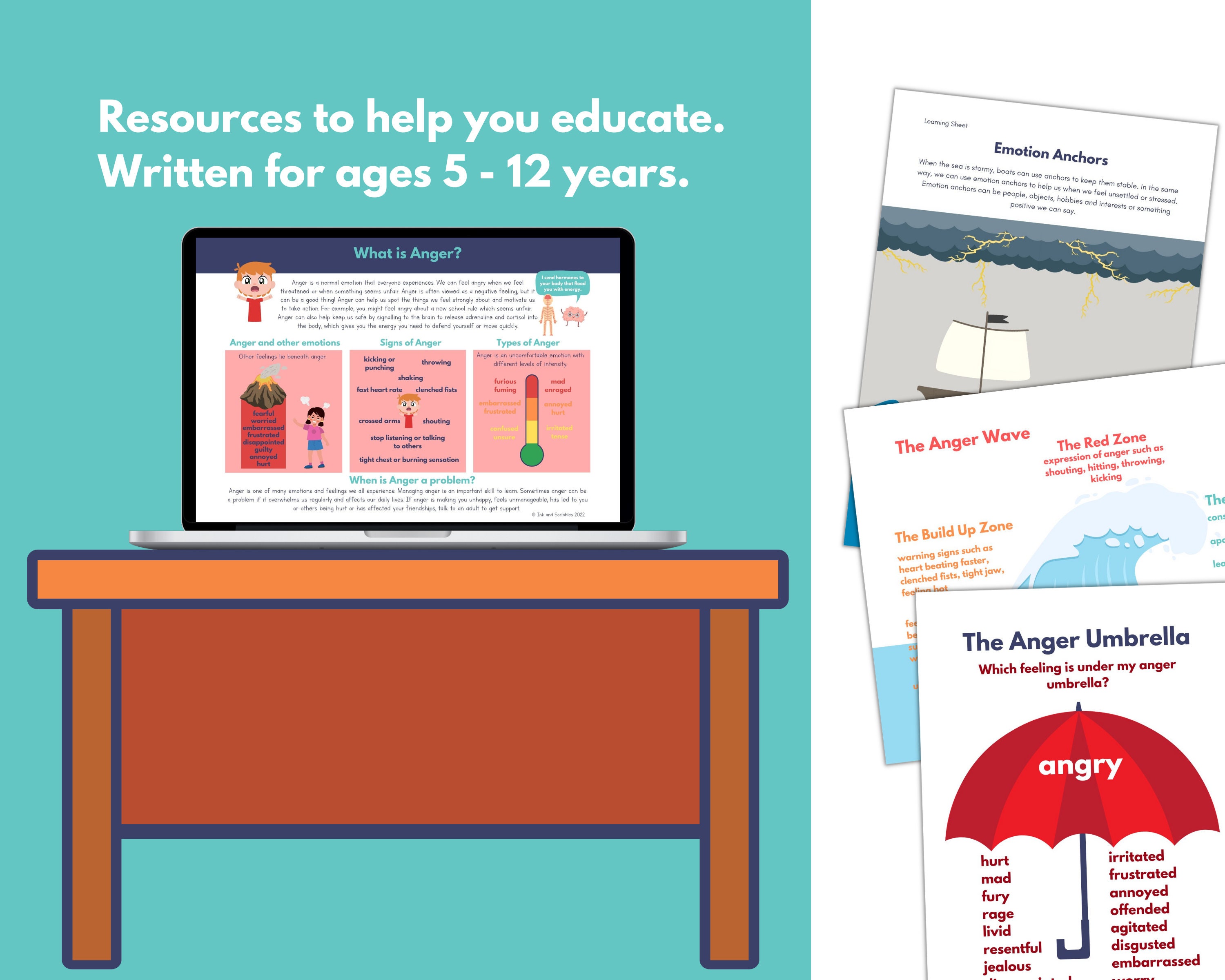 Anger Management for Kids PRINTABLE Bundle for Professional Use by ...