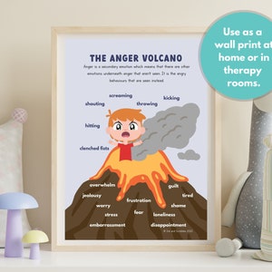 Anger Volcano Poster and Worksheet for Kids | Self Regulation Wall ...