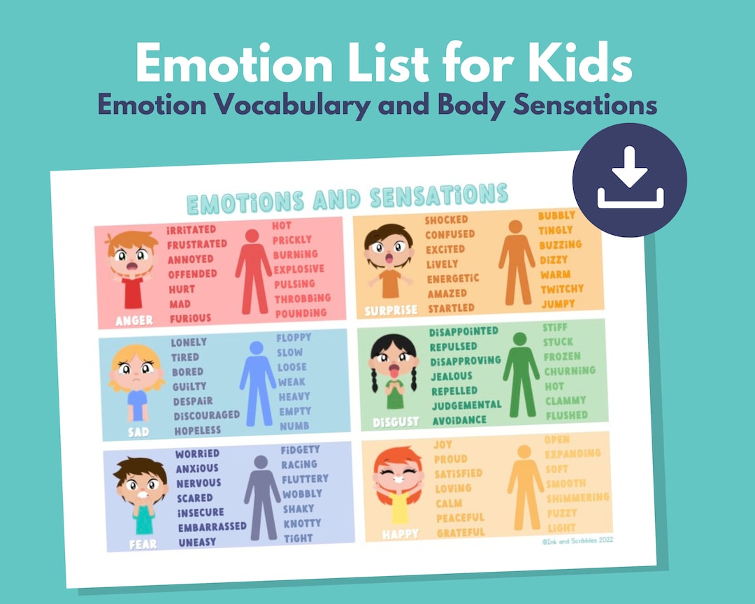 Feelings Chart, Emotion Words for Feelings Colour Coded PRINTABLE for ...