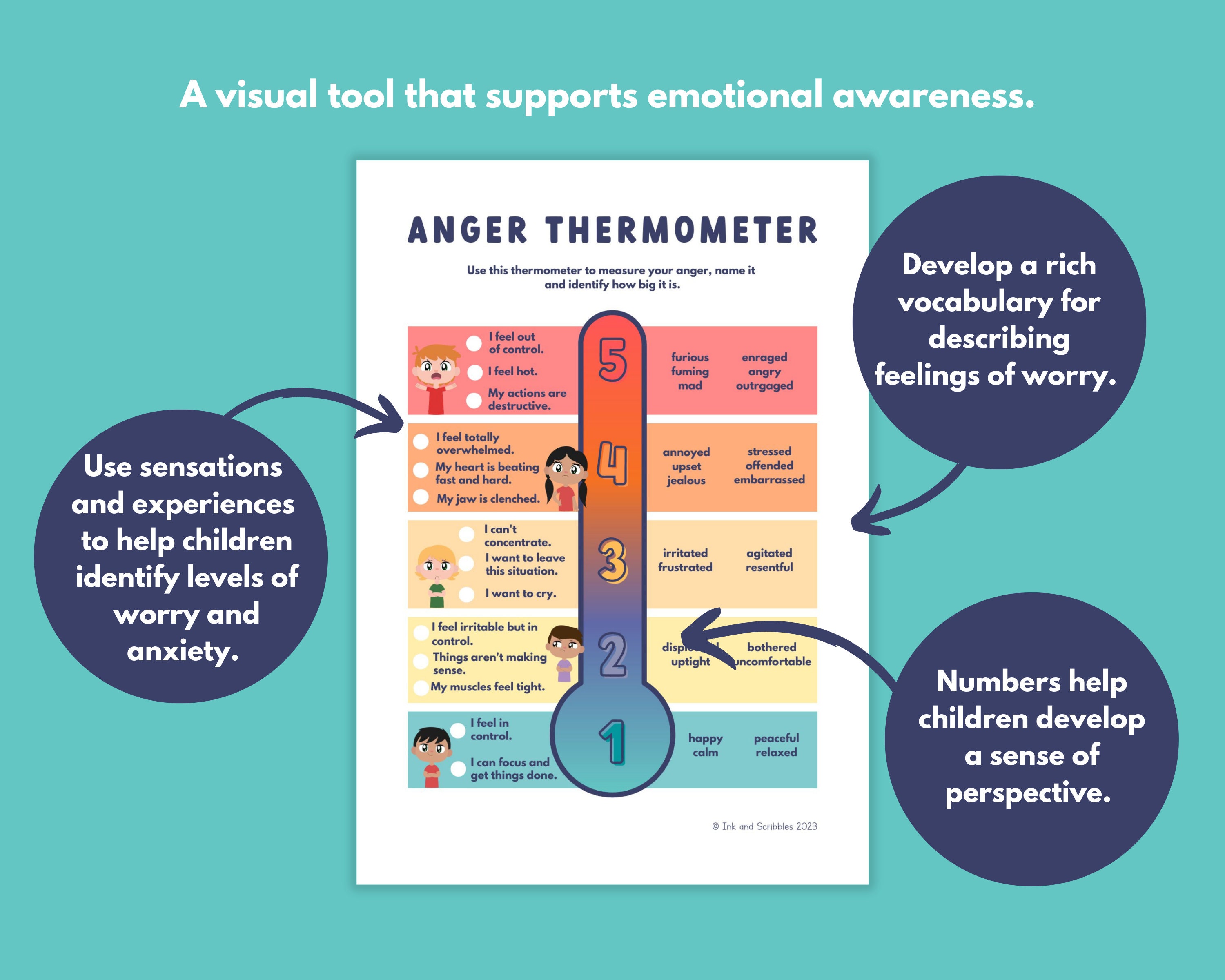 Anger 5 Point Scale PRINTABLE for Kids Anger Thermometer Identify ...