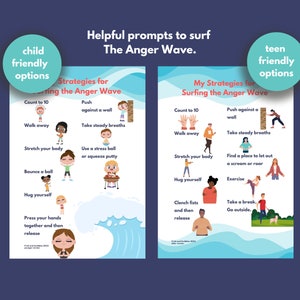 Anger Wave DBT Printable: Emotional Regulation for Teens (PDF) - Etsy