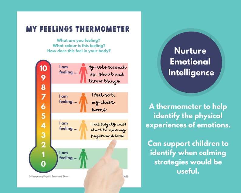 Feelings Thermometer PRINTABLE Scale for Kids and Teens | Emotion ...
