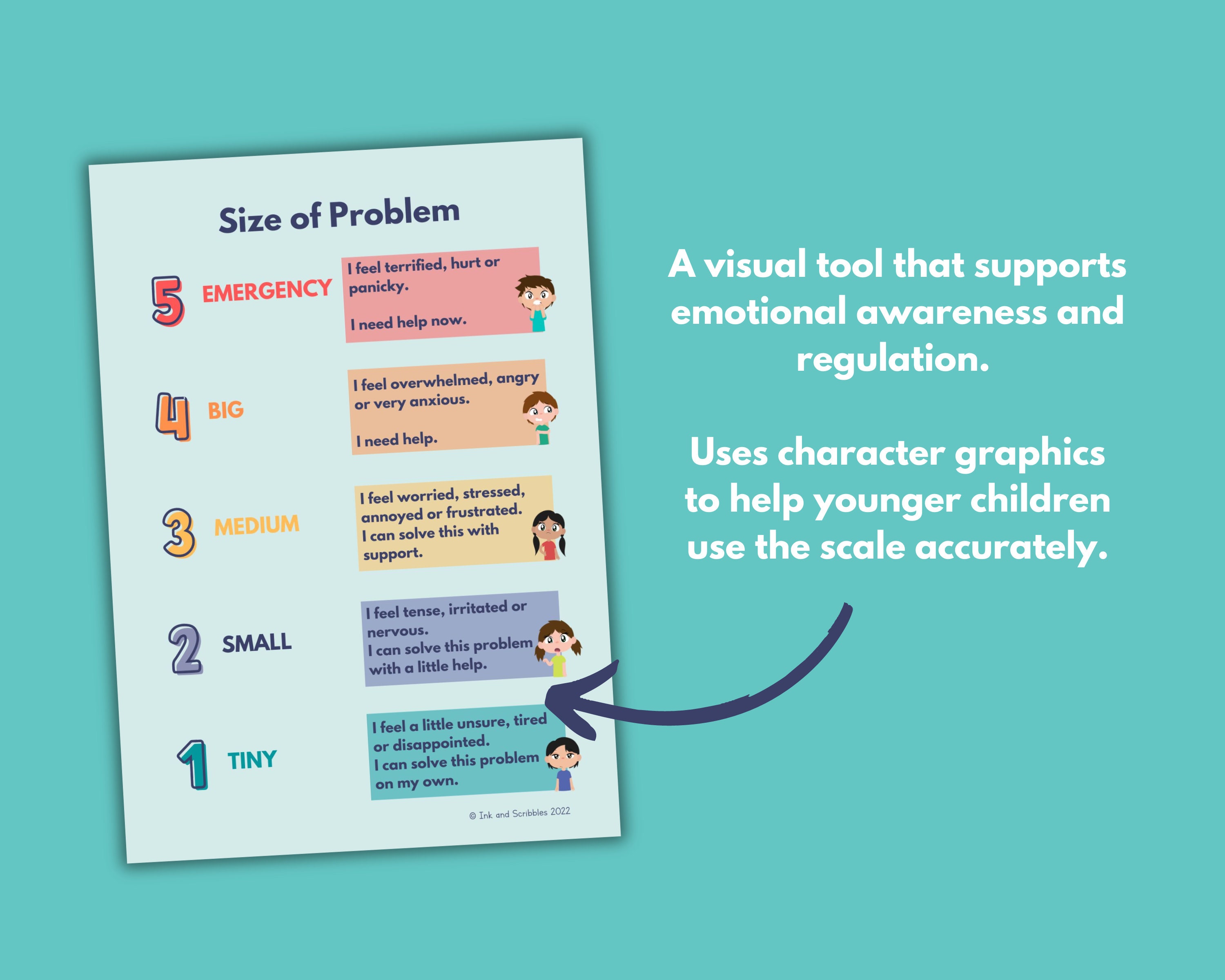 Problem Solving Decision Tree for Kids: Emotional Regulation (printable ...