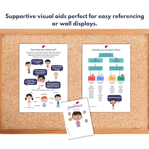 Emotion Identification and Recognition Kids PRINTABLE | Body Mapping ...