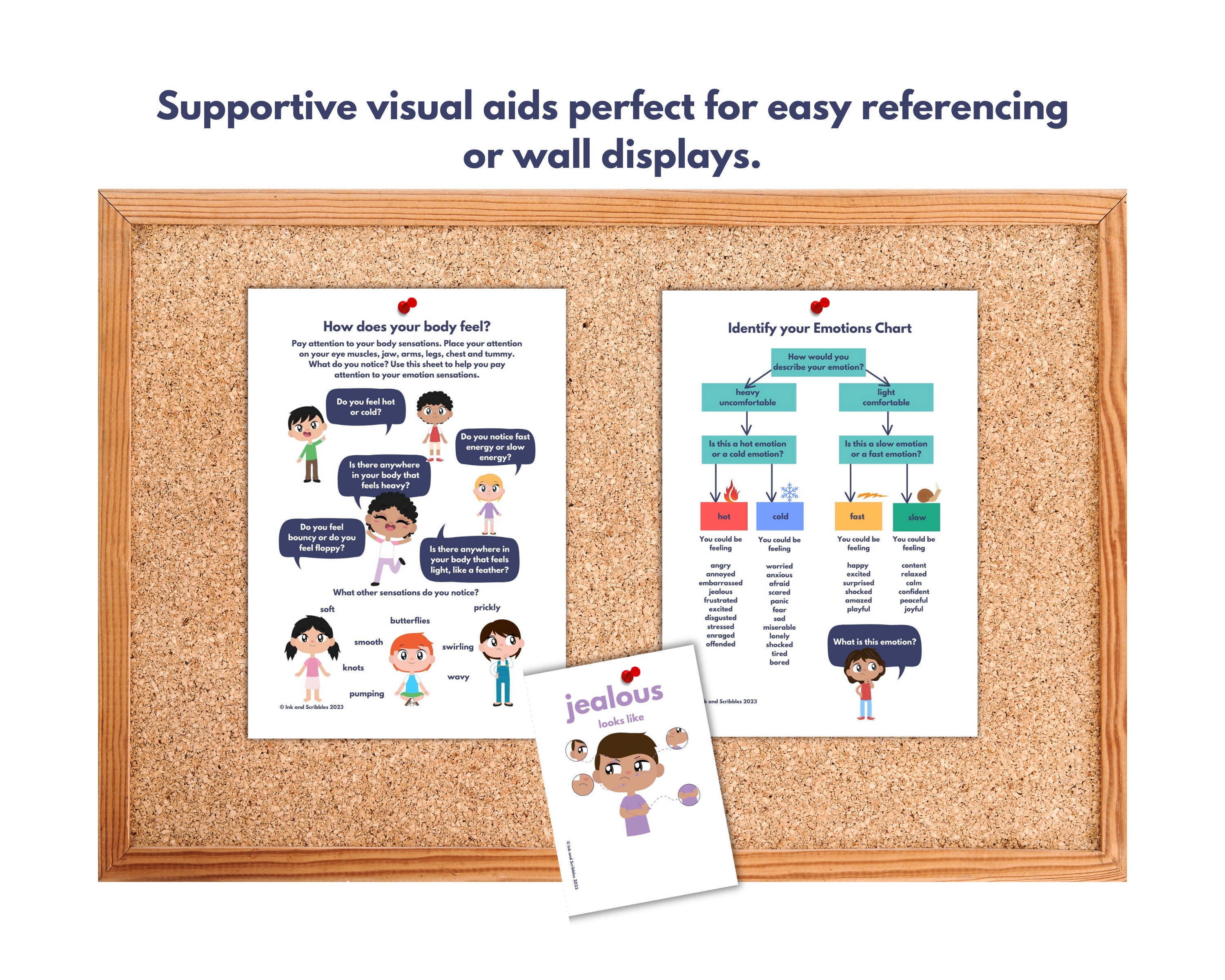 Emotion Identification and Recognition Kids PRINTABLE Body Mapping ...