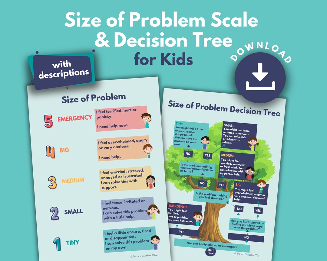 Problem Solving Decision Tree for Kids: Emotional Regulation (printable ...
