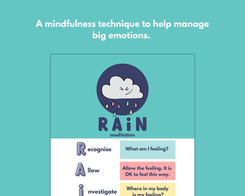 RAIN Coping Technique Poster for Kids: Anxiety Relief (printable ...