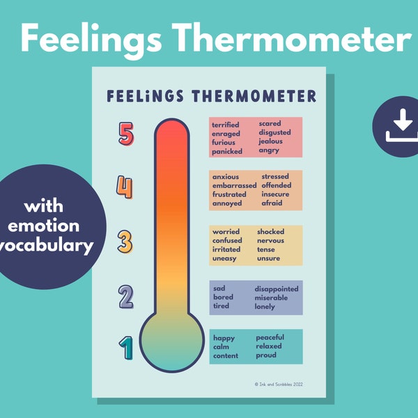 Emotion Thermometer Etsy