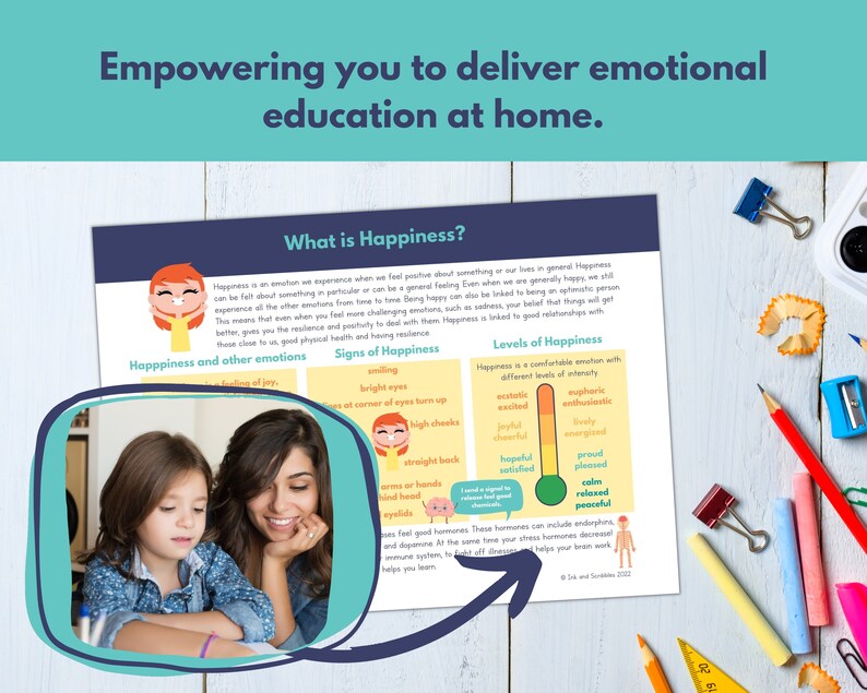 Emotion Learning PRINTABLE Bundle for Kids Social Emotional - Etsy