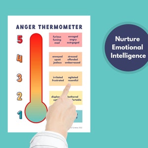 Anger Emotion Thermometer PRINTABLE for Kids and Teens Identify Angry ...